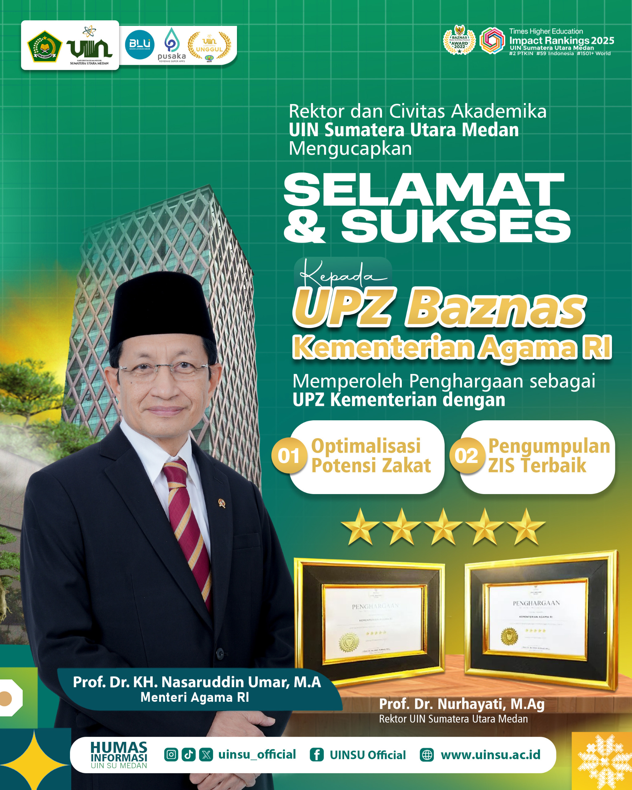 Rektor UINSU Apresiasi UPZ Kemenag RI Raih Dua Penghargaan Terbaik di UPZ Award 2025 – UIN ...